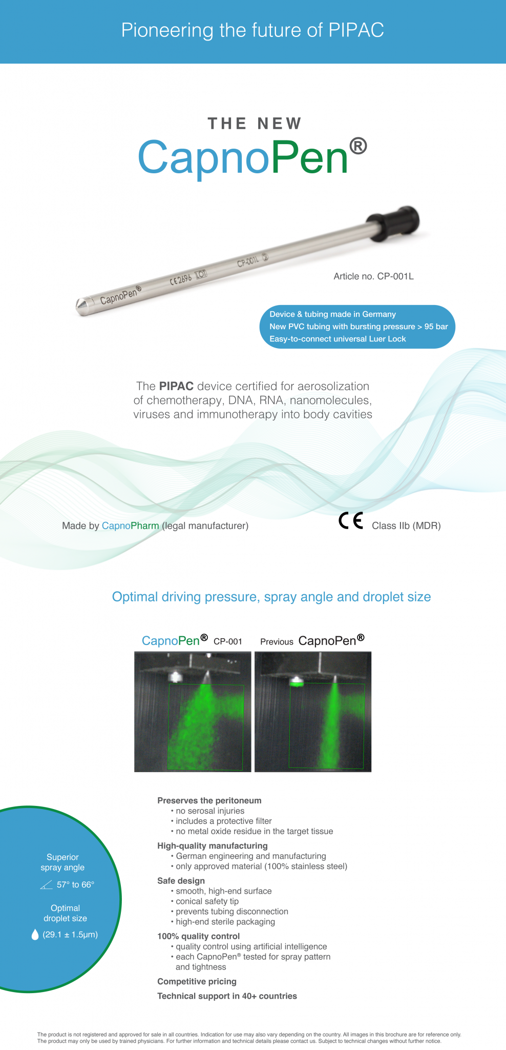 CapnoPen – CapnoPharm